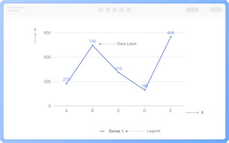 라인 통계 차트라인 차트 온라인 생성라인 통계 차트의 특성과 기능 및 이미지 Processon 라인 차트