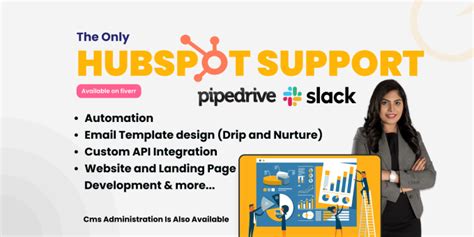Set Up Hubspot Crm By Iqraalimemon Fiverr