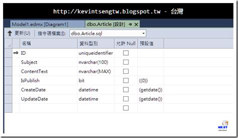 Mrkt 的程式學習筆記 Aspnet Mvc 使用 Ckeditormvc 與 Htmlencodeoutput 補充說明