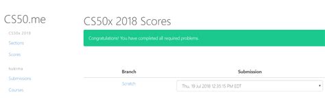 Information Regarding The Certificate CS Stack Exchange