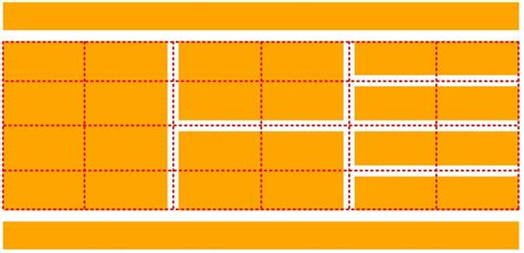 4 Css Grid Properties And One Value For Most Of Your Layout Needs