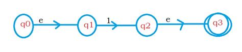 Regular Expression To Finite Automata Examples Easy Understanding 37