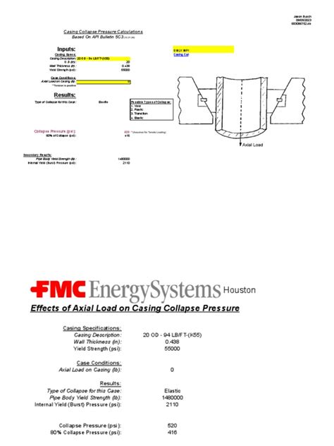 Casing Collapse Pdf Strength Of Materials Yield Engineering
