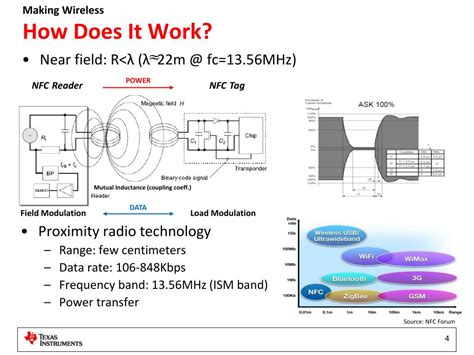 Ppt Nfc Technology And Applications Powerpoint Presentation Free