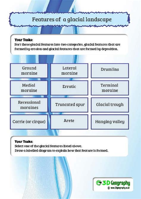 What Glaciers Leave Behind 4th Grade Reading Comprehension Worksheet Worksheets Library