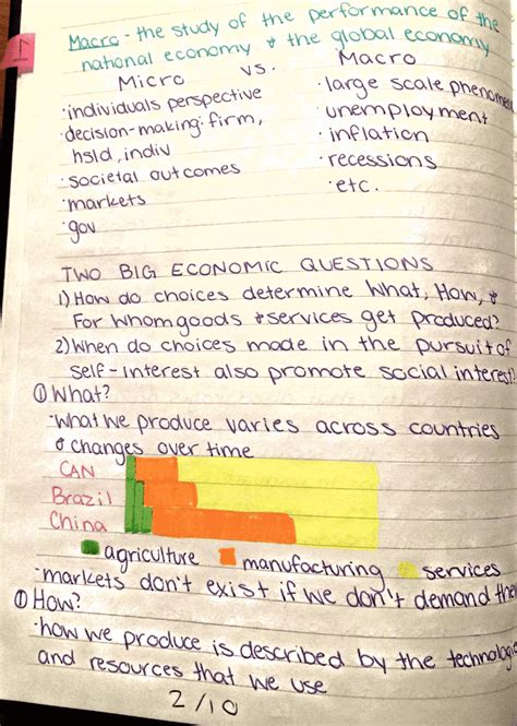 ECON 103 Midterm Econ Chapter 1 OneClass