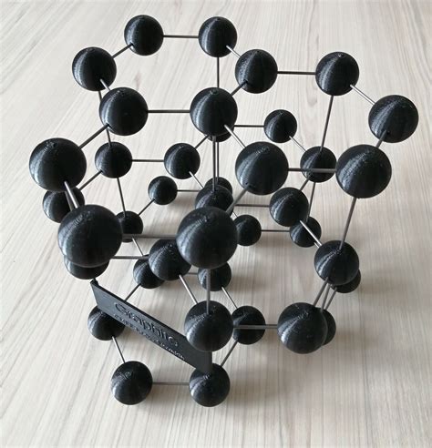 Structure Of Graphite Model