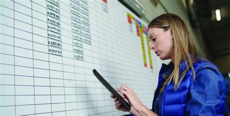 Project Scheduling Adaptiv Structure Solutions