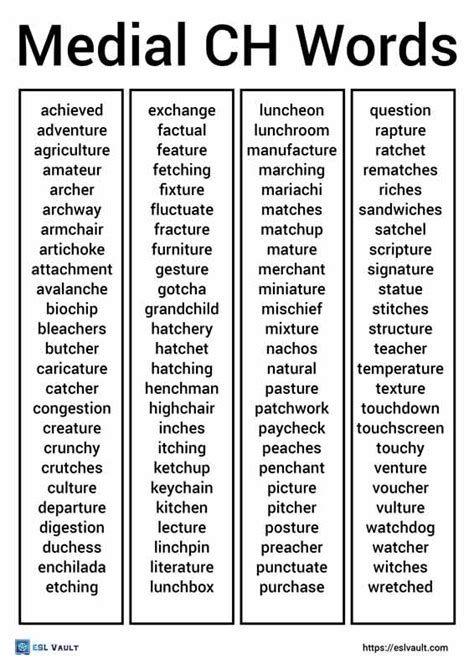 Free Ch Words Lists With 48 Picture Cards Pdf Esl Vault