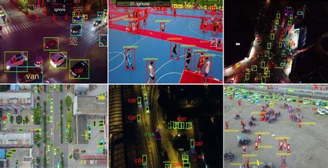 The Use Of Bounding Boxes In Image Annotation For Object Detection