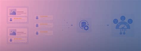 Using Web Scraping For Sentiment Analysis In Market Research Grepsr