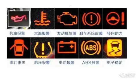马自达cx 5用什么型号的机油 马自达cx 5各种故障灯图解说明