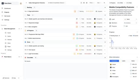 Introducing Plane Simple Extensible Open Source Project Management Tool