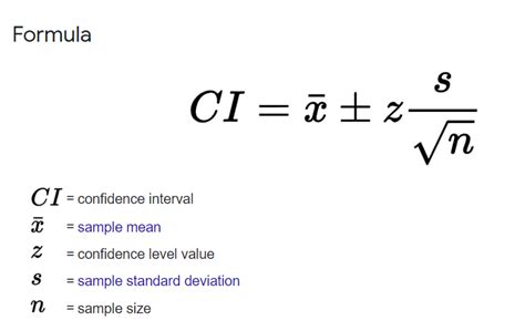 Confidence Interval Formula Calculator Example With