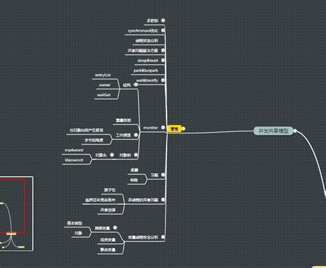 黑马并发编程juc总结黑马juc Csdn博客