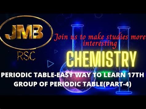 Easy Way To Learn The Elements Of Group Halogen Elements Periodic Table Group Th Elements