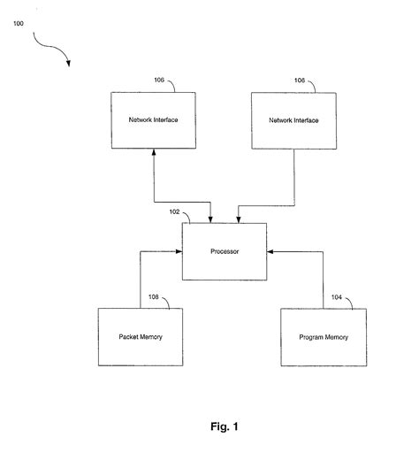 Simplex Algorithm Patented Technology Retrieval Search Results Eureka