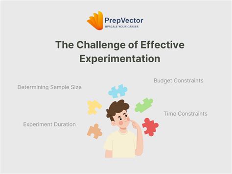 Making Data Driven Decisions Navigating The Challenges Of Business