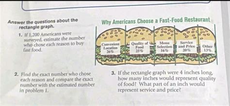 Answer The Questions About The Rectangle Graph 1 If 1 200 Americans Wer
