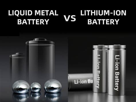 Lithium Battery N
