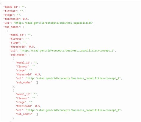 Welcome To Sparql Monos Documentation — Sparql Mono 01 Documentation
