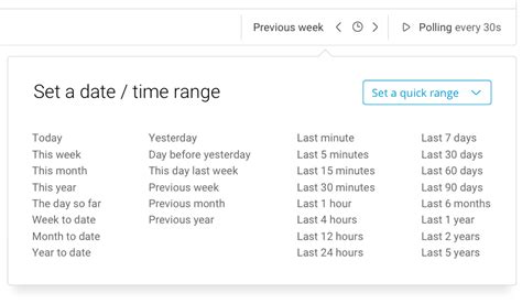 Convert Global Timepickerdatepicker To Euireact · Issue 13525 · Elastickibana · Github