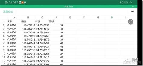 Csv文件怎么导入python Csv文件怎么导入奥维地图mob6454cc6f6c1c的技术博客51cto博客