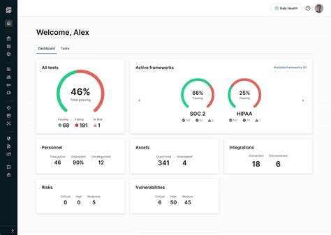Cybersecurity Monitoring Explaining The What Why And How