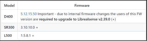 Cannot Create Stdvector Larger Than Maxsize While Call Pipline