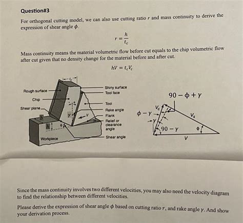Solved Question3 For Orthogonal Cutting Model We Can Also