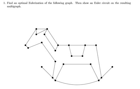 solved 1 find an optimal eulerization of the following