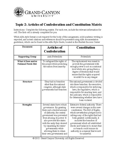 Student Articles And Constitution Matrix Topic 2 Articles Of