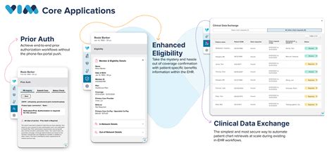 Vim Software Reviews Demo And Pricing 2024