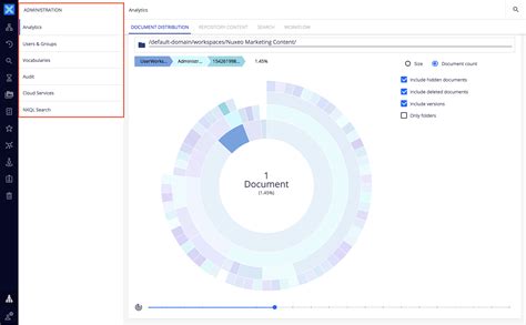 Howto Customize Slots Nuxeo Documentation