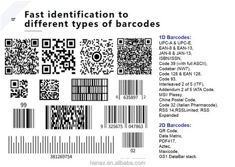 D OEM QR Code Reader Efficient Barcode Scanner Module