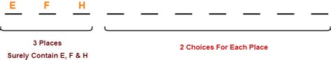 How To Find Candidate Key From Functional Dependencies Gate Vidyalay
