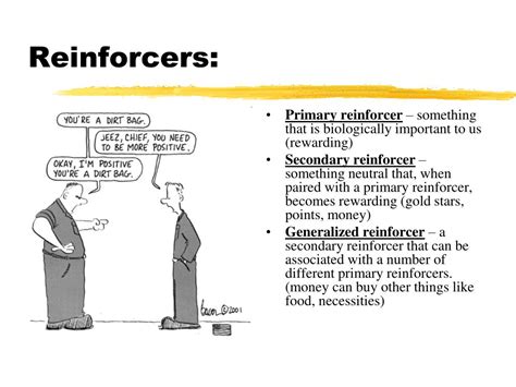 Ppt Learning And Conditioning Powerpoint Presentation Free Download