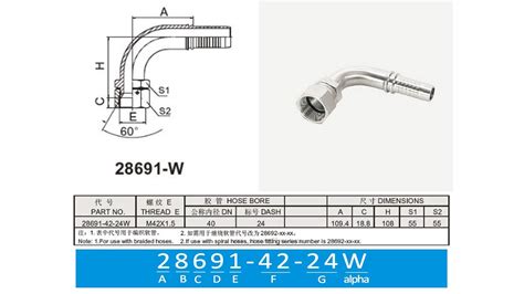 Hydraulic Fittings Of Hs Code At Ralph Halladay Blog
