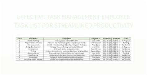 Effective Task Management Employee Task List For Streamlined Productivity Excel Template And