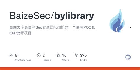 Bylibrarydocs漏洞库03 产品漏洞admineradminer 服务器端请求伪造漏洞poctxt At Main