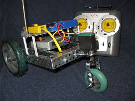 Score Robotshop Community