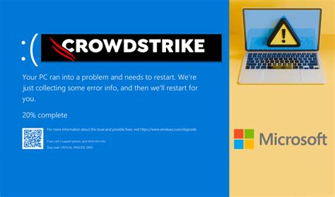 Global It Outage How A Software Glitch Caused Worldwide Disruptions Motiva Networks