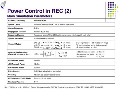 Ppt Uplink Power Control In Lte Relay Enhanced Cells Powerpoint Presentation Id3293780