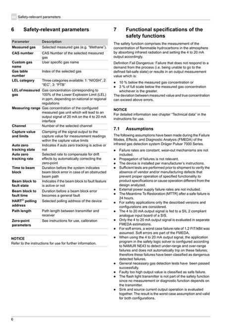 Pulsar 7000 Safety Manual Pdf Operating Systems Computer Software And Applications