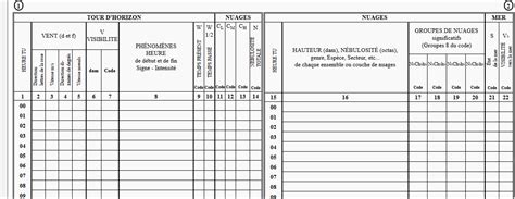 [phptopdf] Créer Un Tableau Complexe Bibliothèques Et Frameworks Php