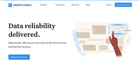 Data Observability With Barr Moses And Lior Gavish Software