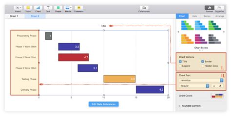 Gantt Chart For Numbers Template Minga