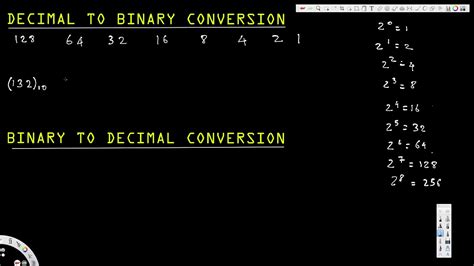 How To Convert Binary To Decimal Tutorial The Easy Way Digital Logic Design 1 Youtube