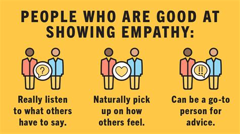 Empathy Statements In Customer Service 12 Examples Magical