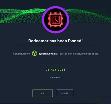 Pwned Redeemer Machine On Hack The Box Platform Shubham Deshmukh Posted On The Topic Linkedin